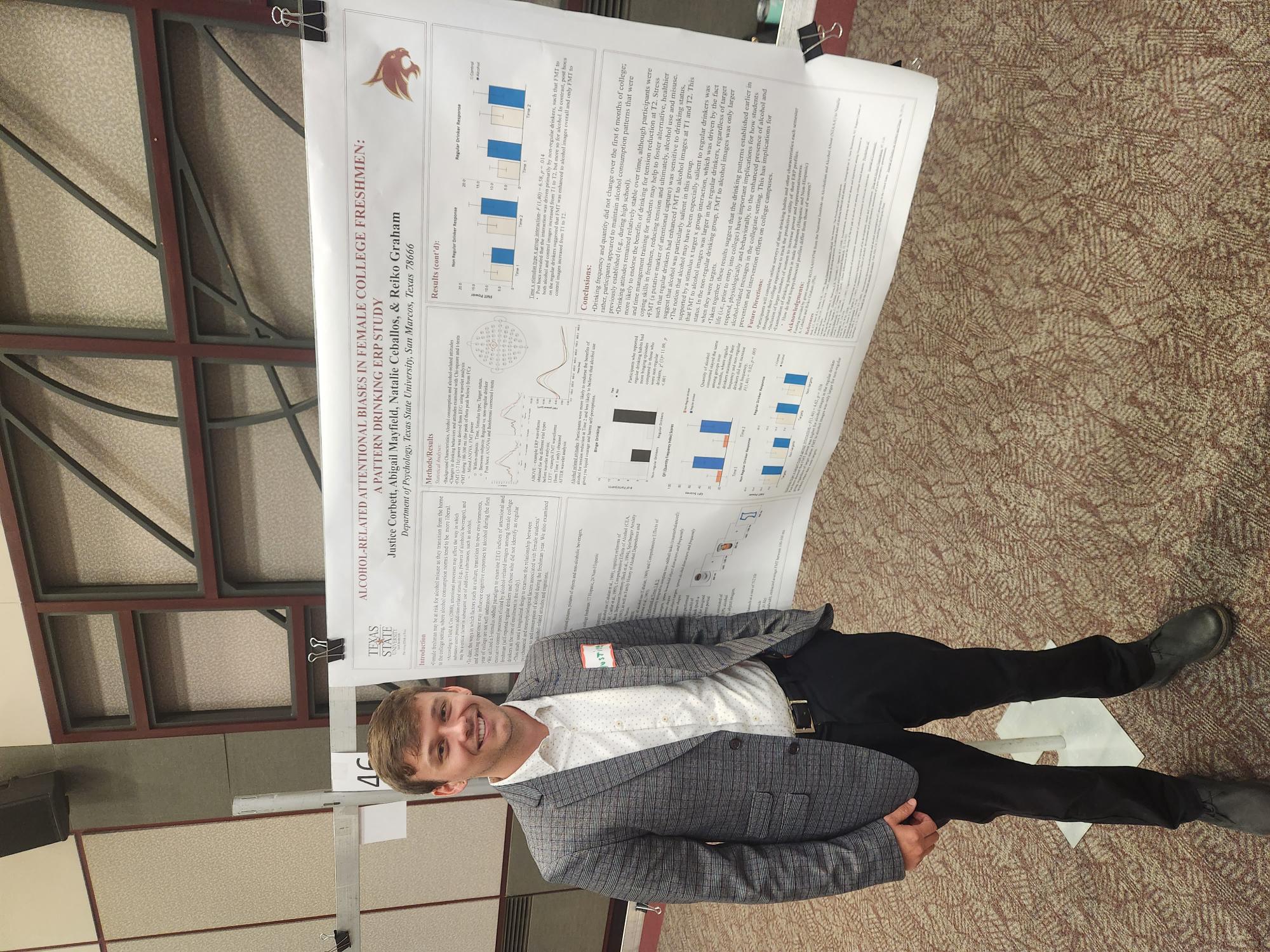 Honors College Undergraduate Research Conferences : Honors College : Texas State University